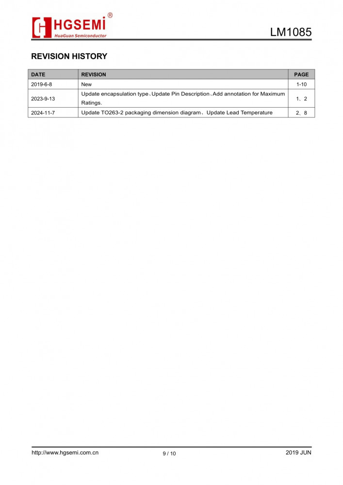 LM1085 datasheet page 9
