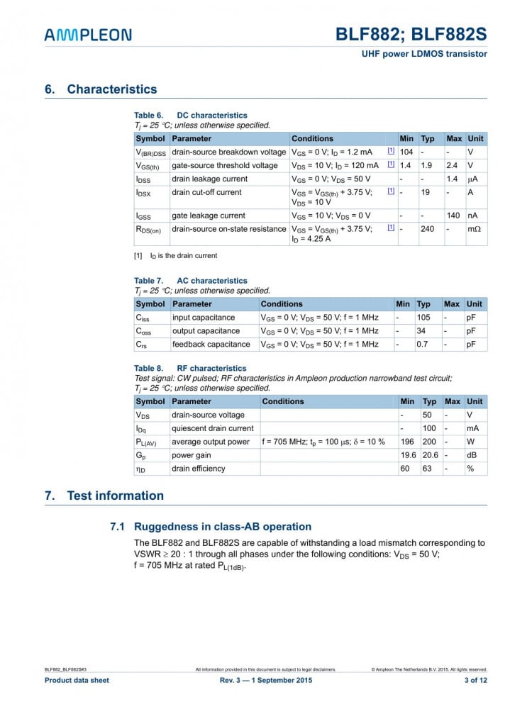 BLF882SU datasheet page 3