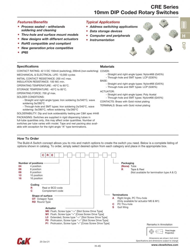 C&K CRE10ROTL0C datasheet page 1