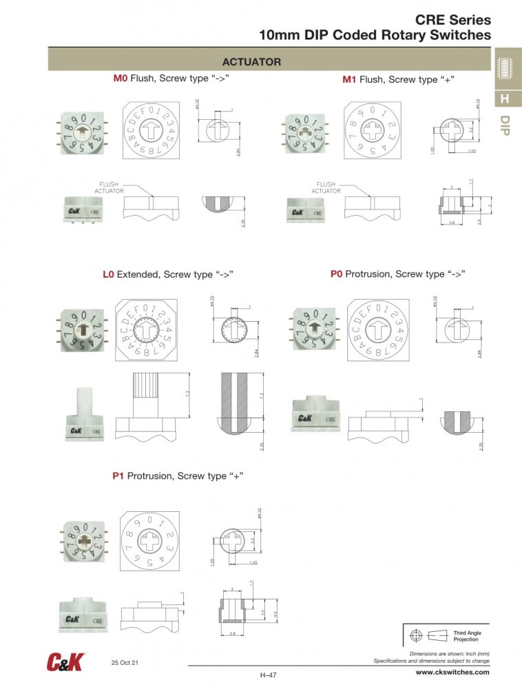 C&K CRE10ROTL0C datasheet page 3