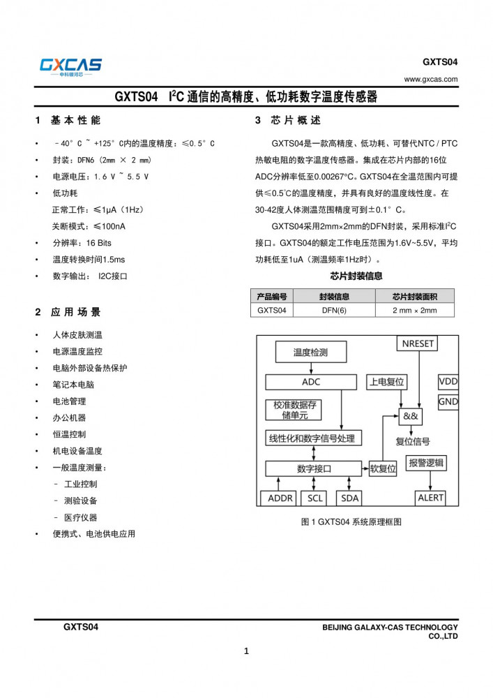 GXTS04D datasheet page 1