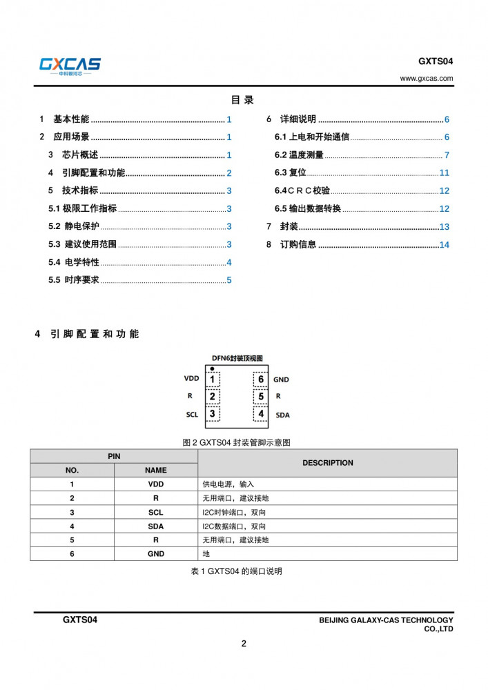 GXTS04D datasheet page 2