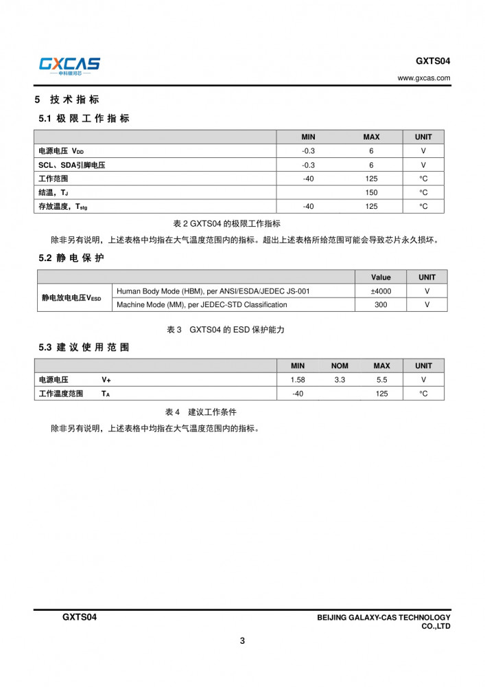 GXTS04D datasheet page 3