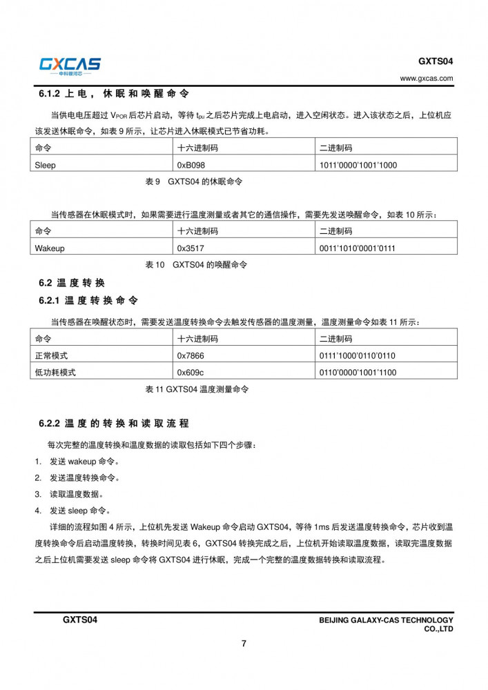 GXTS04D datasheet page 7