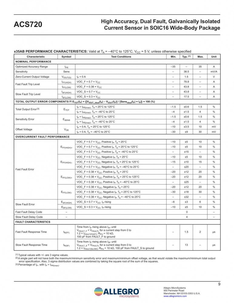 ACS720 datasheet page 9