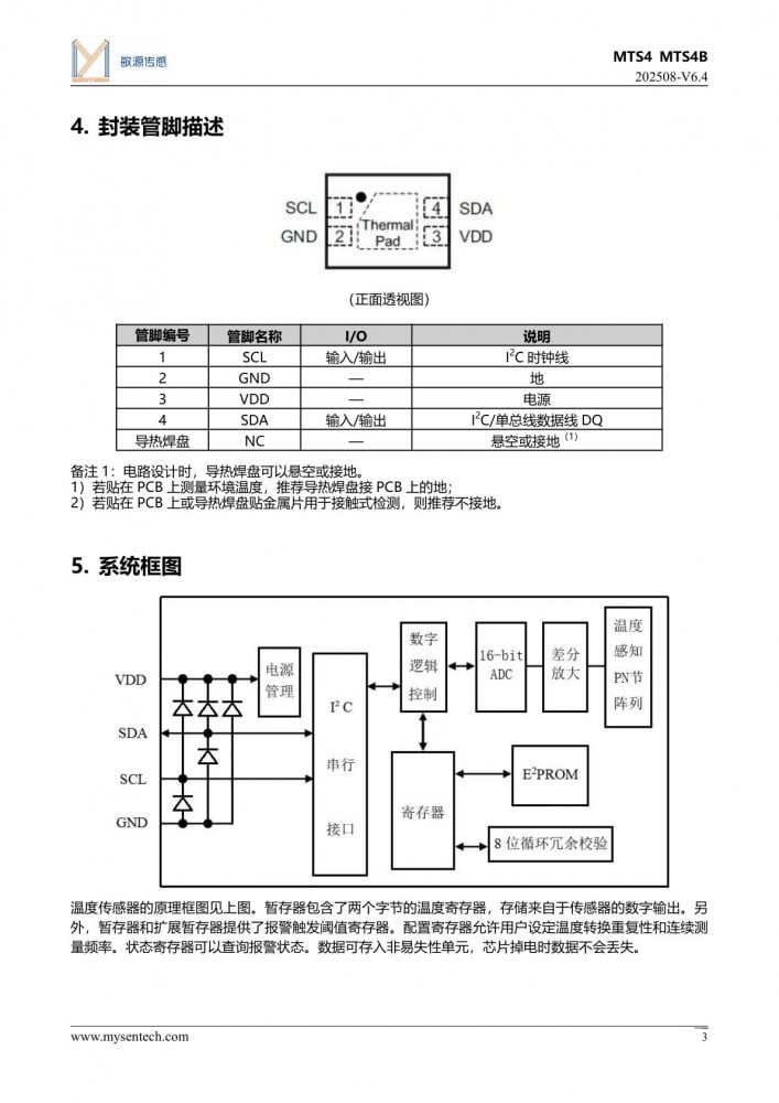 MTS4 datasheet page 3