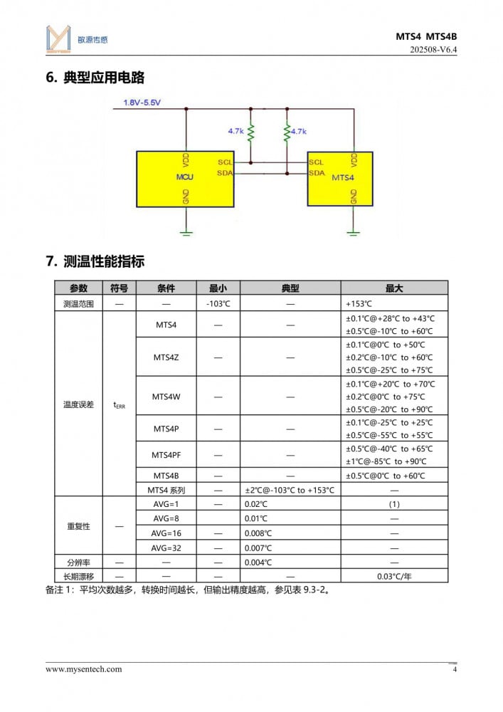 MTS4 datasheet page 4