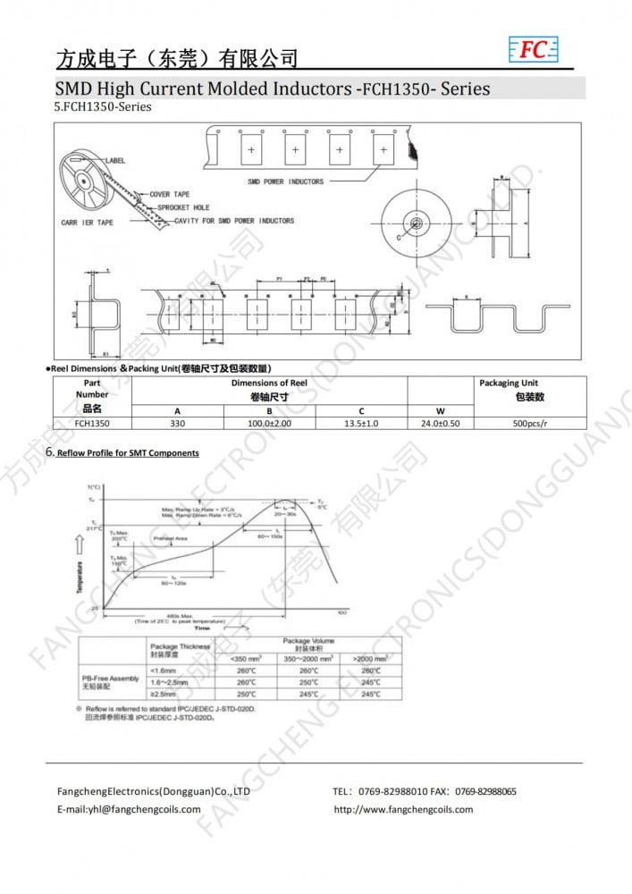 FCH1350-560M datasheet page 3