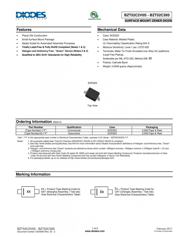 BZT52C12S-7-F datasheet page 1