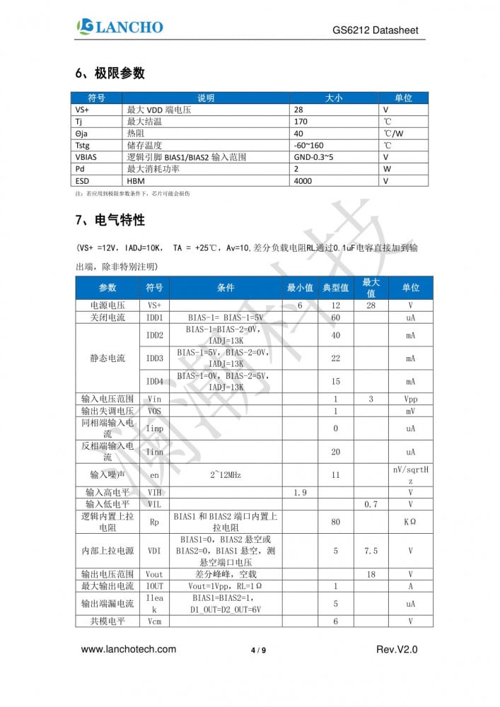 GS6212 datasheet page 4