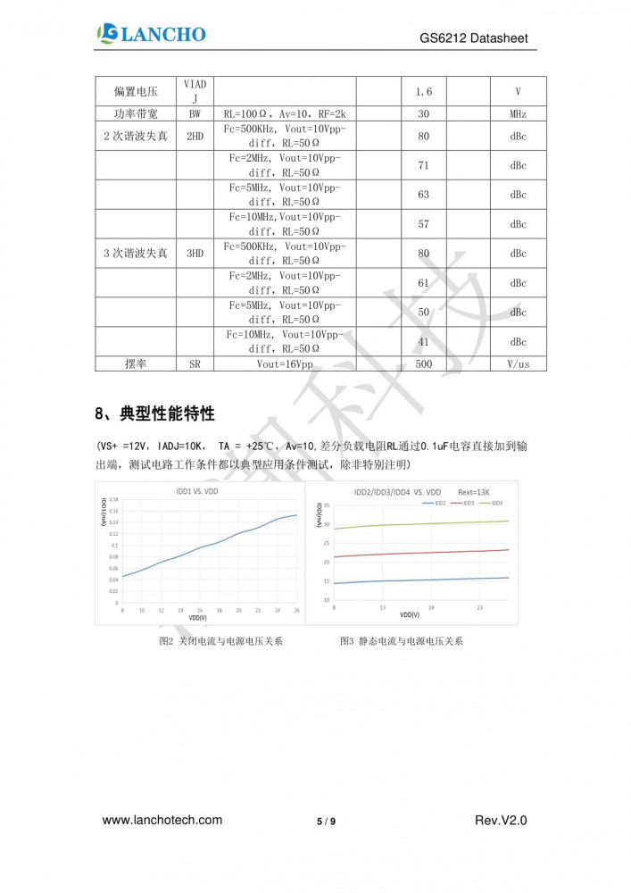 GS6212 datasheet page 5