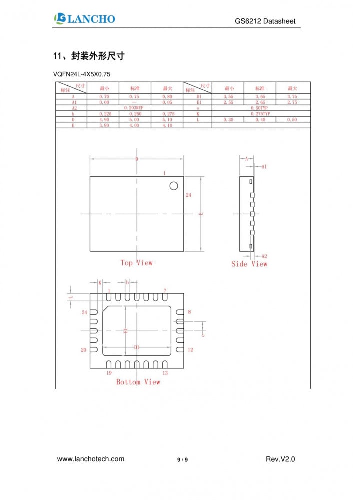 GS6212 datasheet page 9