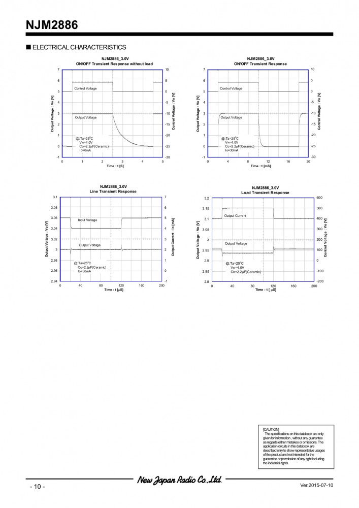 NJM2886 datasheet page 10