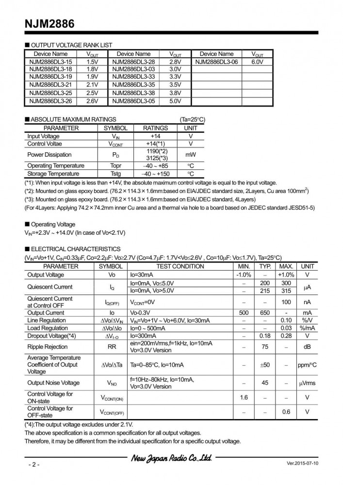 NJM2886 datasheet page 2