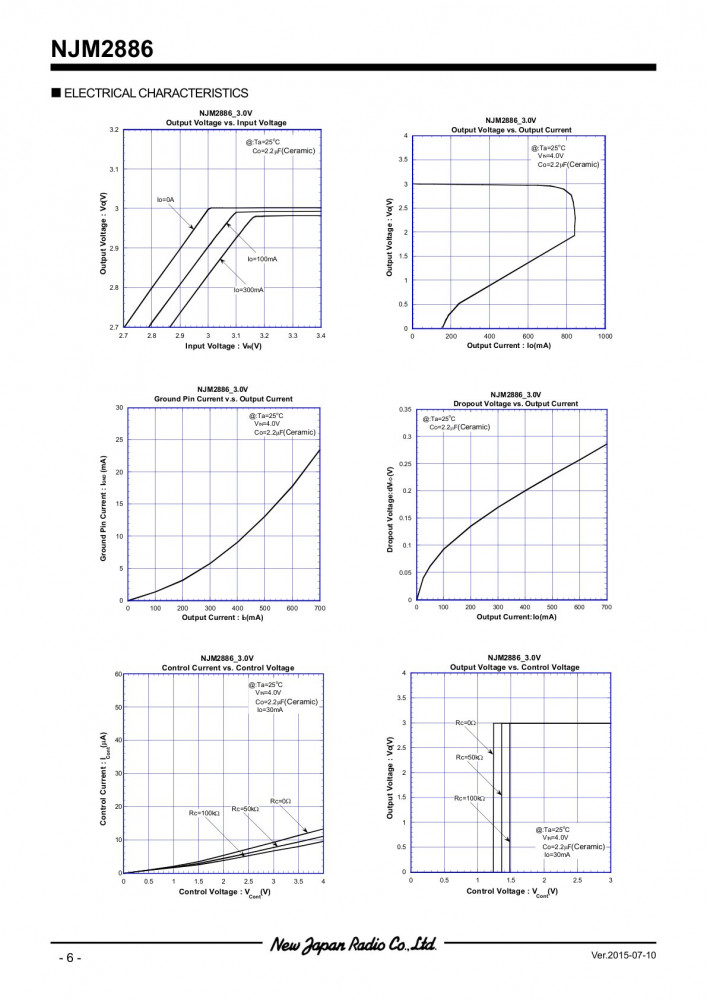 NJM2886 datasheet page 6