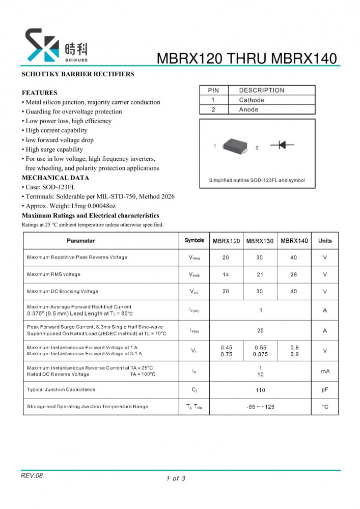MBRX130 datasheet page 1