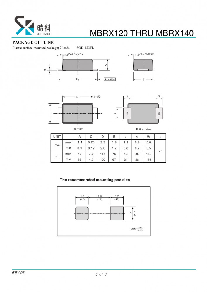 MBRX130 datasheet page 3