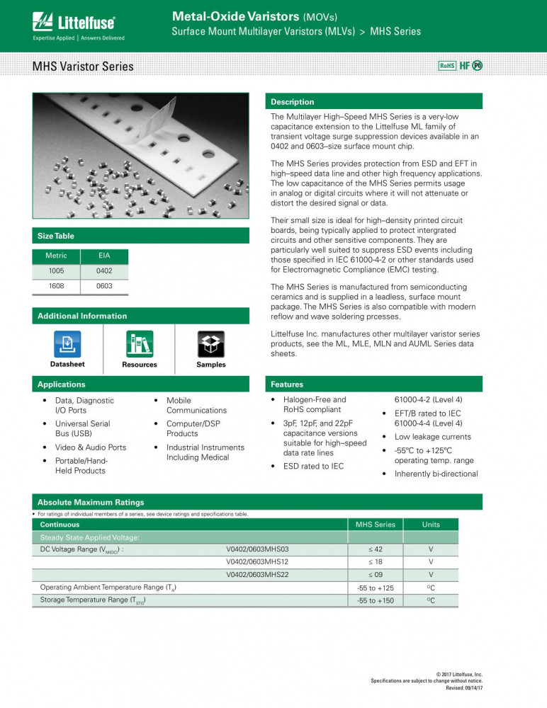 V0603MHS03NH datasheet page 1