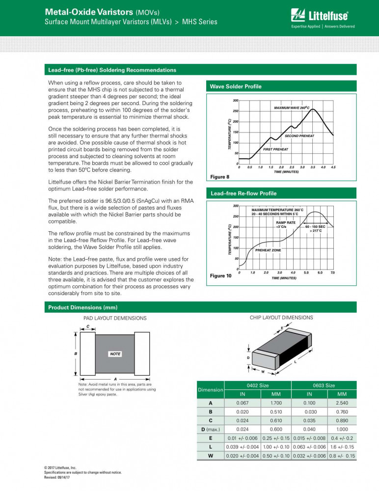 V0603MHS03NH datasheet page 4