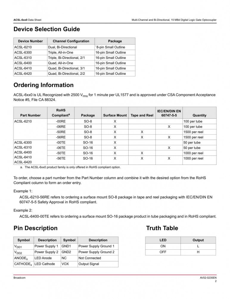 ACSL-6xx0 datasheet page 2