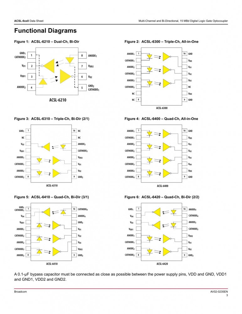 ACSL-6xx0 datasheet page 3