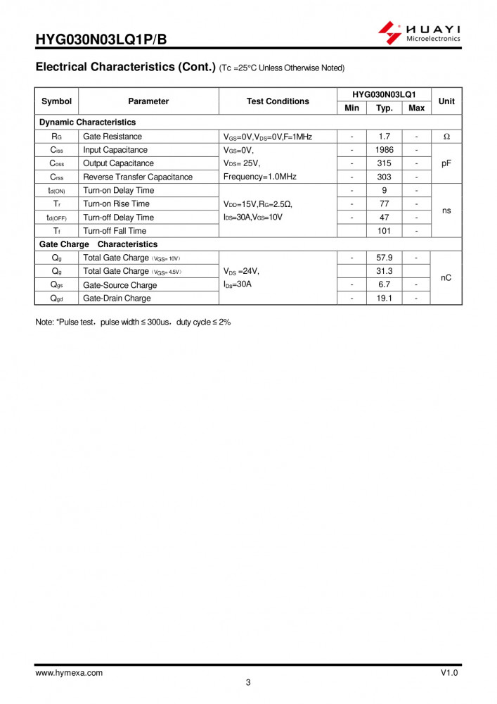 HYG030N03LQ1B datasheet page 3