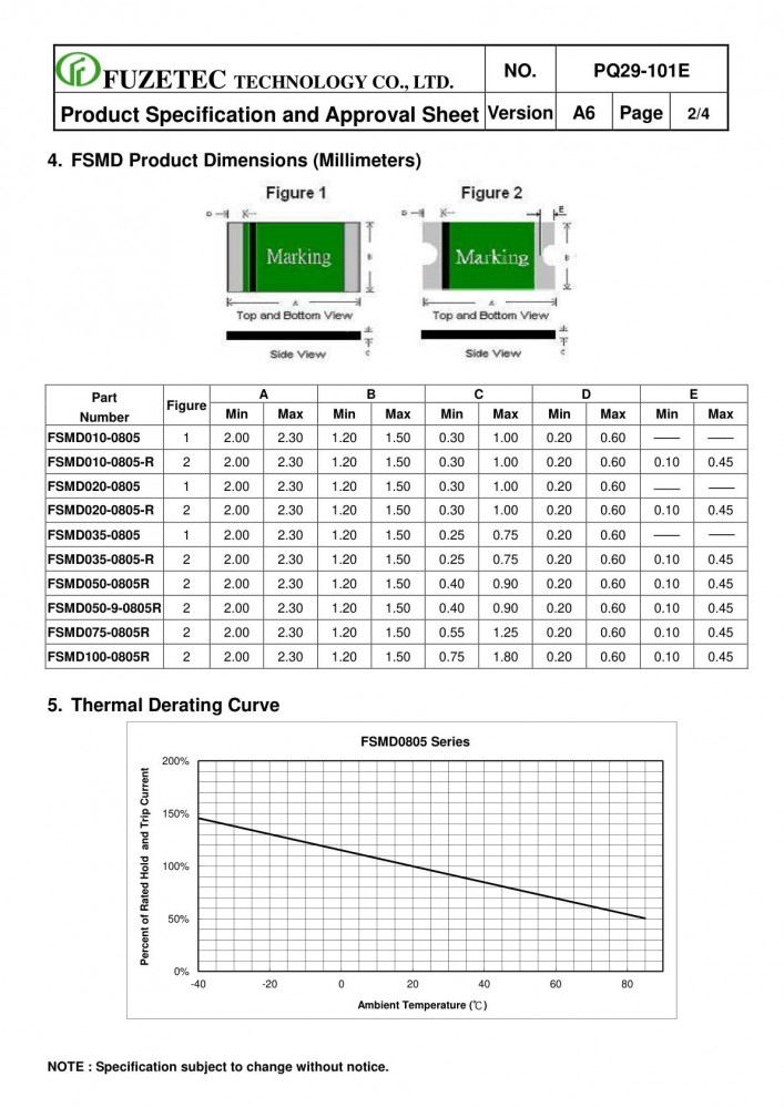 FUZETEC FSMD0805 specification sheet page 2
