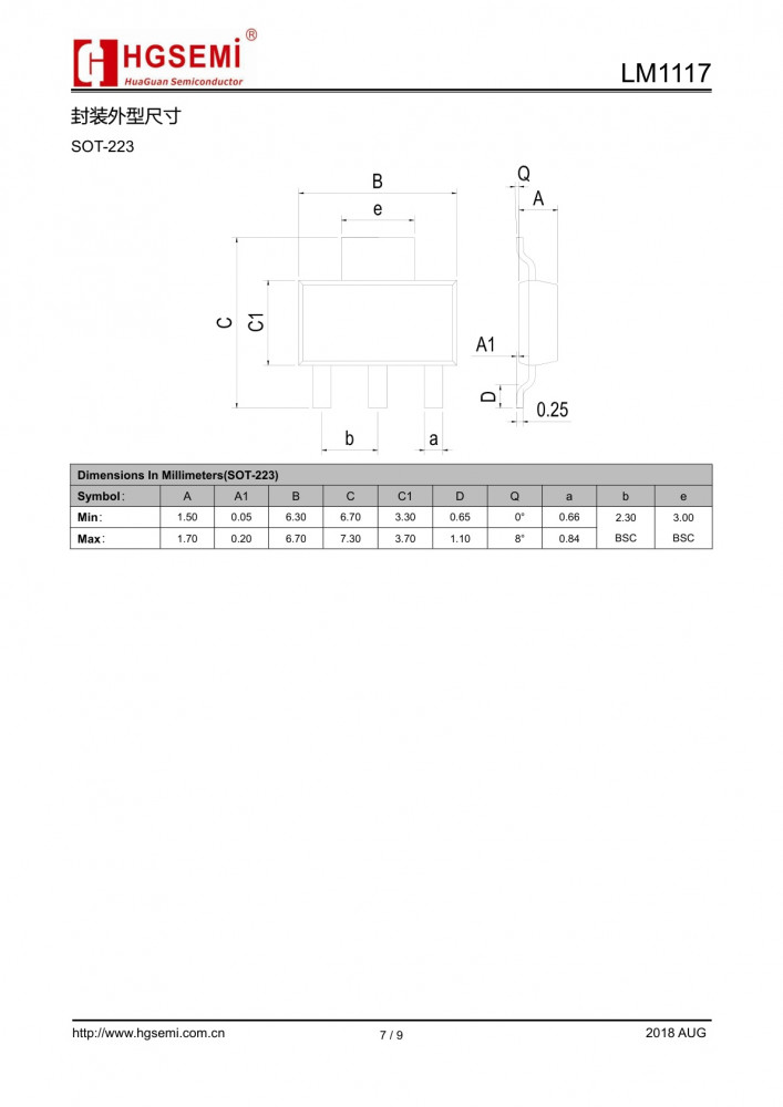 LM1117 datasheet page 7