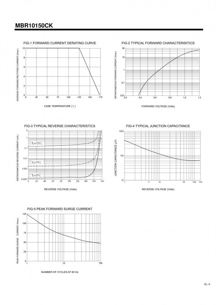 MBR10150CK datasheet page 2