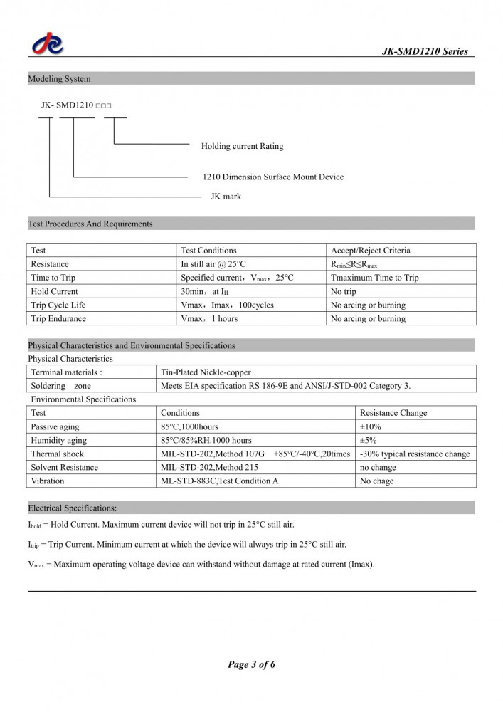 JK-SMD1210 series datasheet page 3