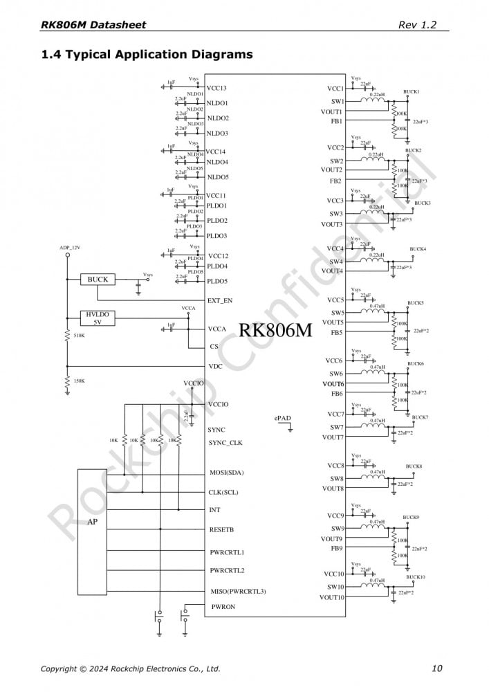 RK806M datasheet page 10