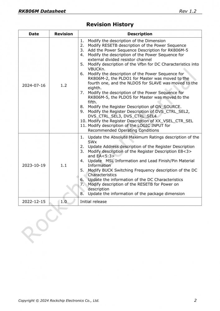 RK806M datasheet page 2