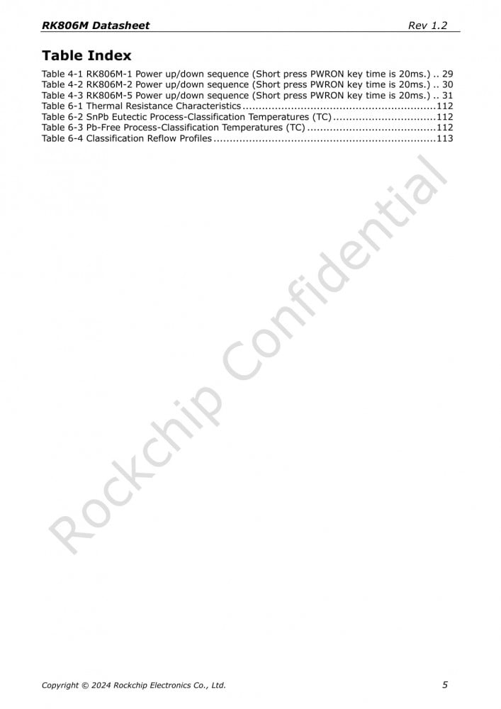 RK806M datasheet page 5