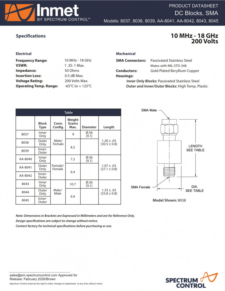 Spectrum Control 8037 series technical reference image; source image identifies Model 8038 as shown