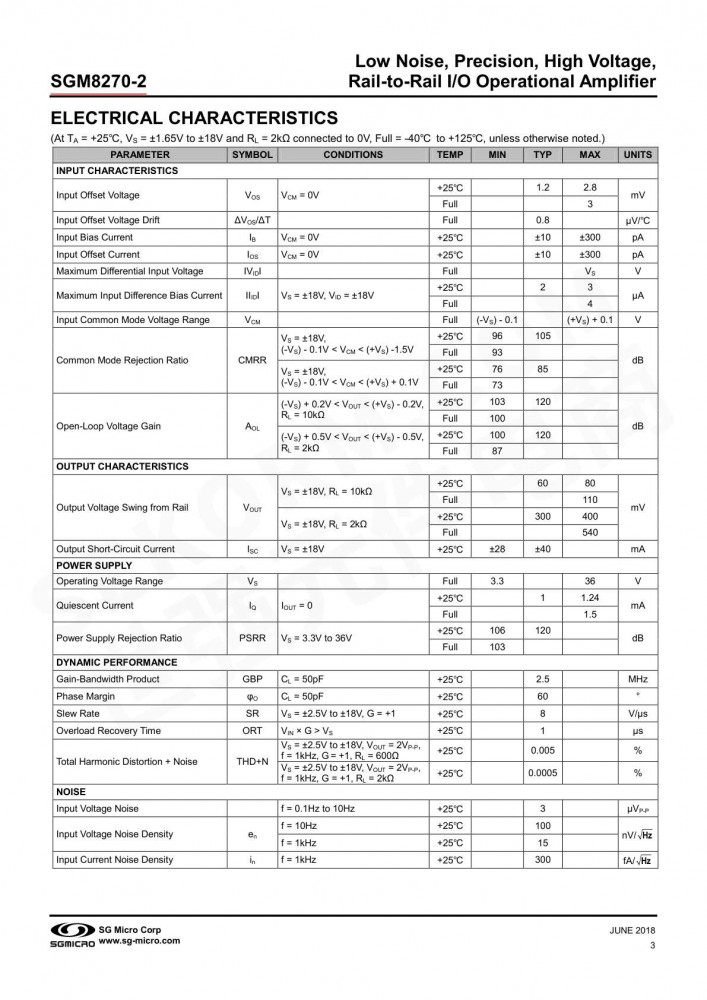 SGM8270-2 datasheet page 3
