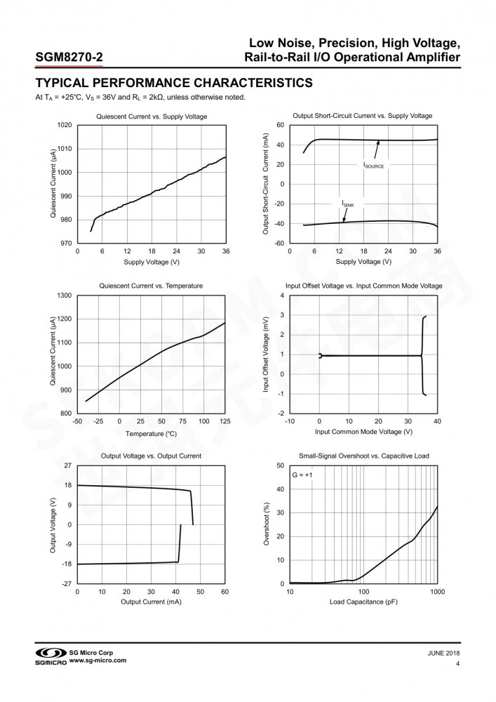 SGM8270-2 datasheet page 4