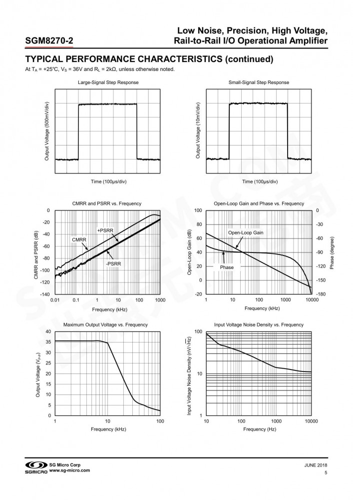SGM8270-2 datasheet page 5