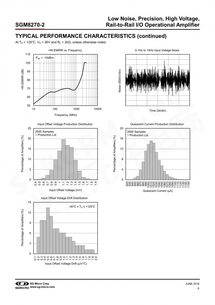 SGM8270-2 datasheet page 6