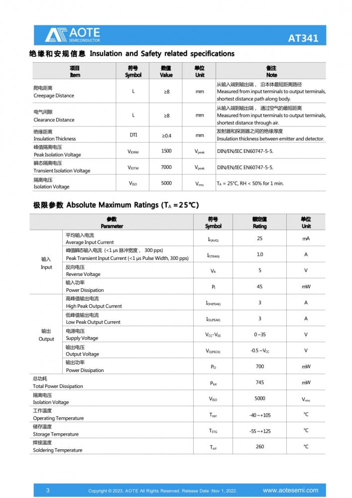 AT341 datasheet page 4