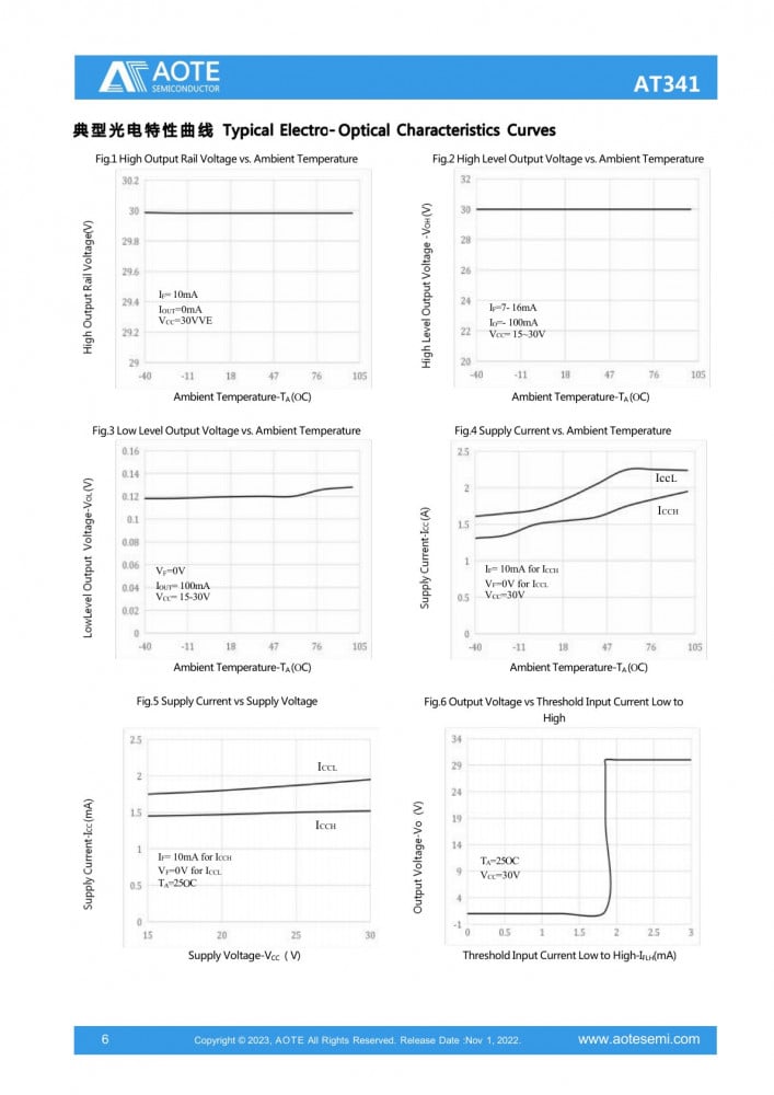 AT341 datasheet page 7