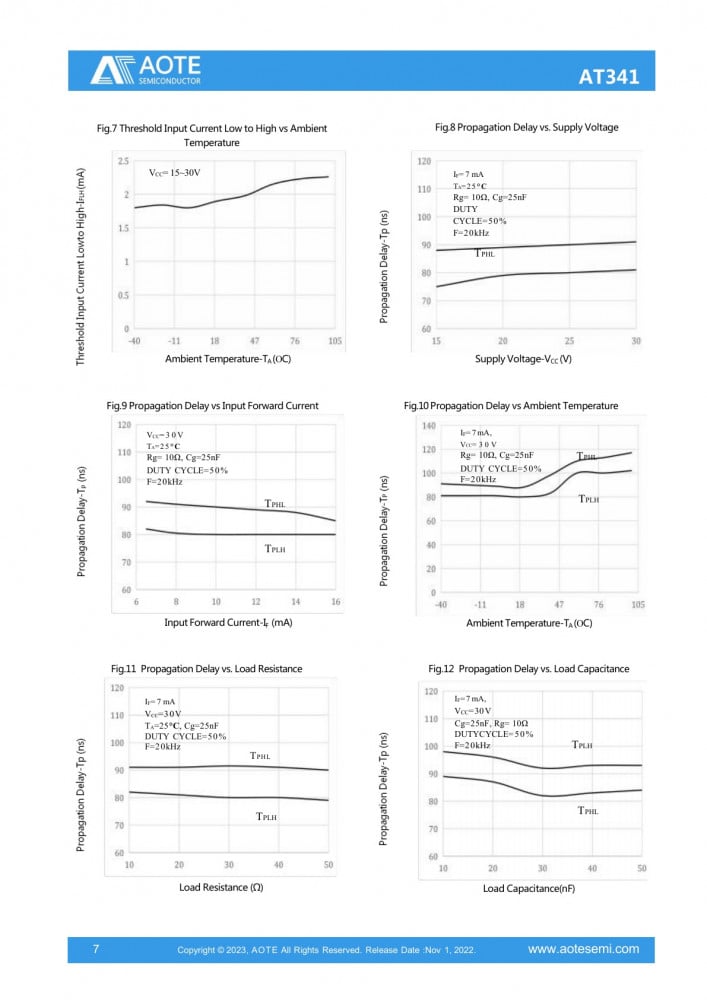 AT341 datasheet page 8