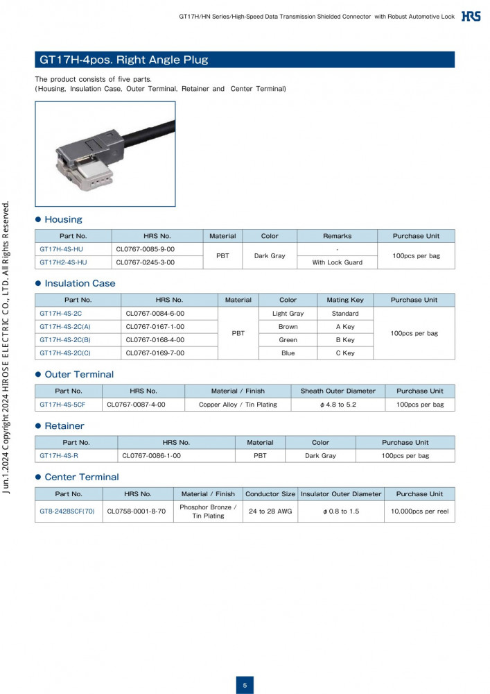 GT17HN technical document page 5