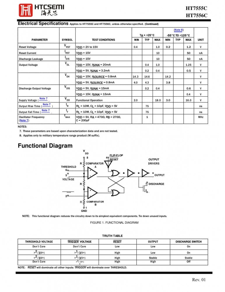 HT7555C technical document page 3