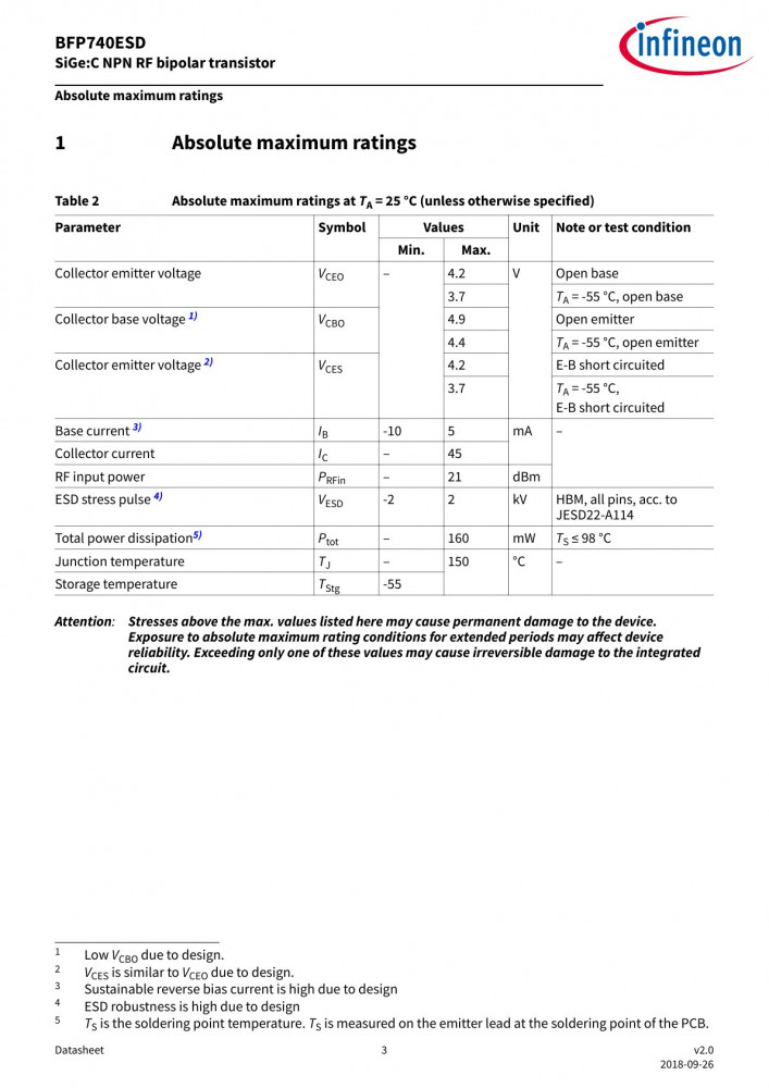 BFP740ESD datasheet page 3
