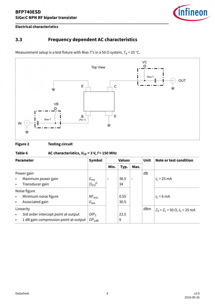 BFP740ESD datasheet page 6