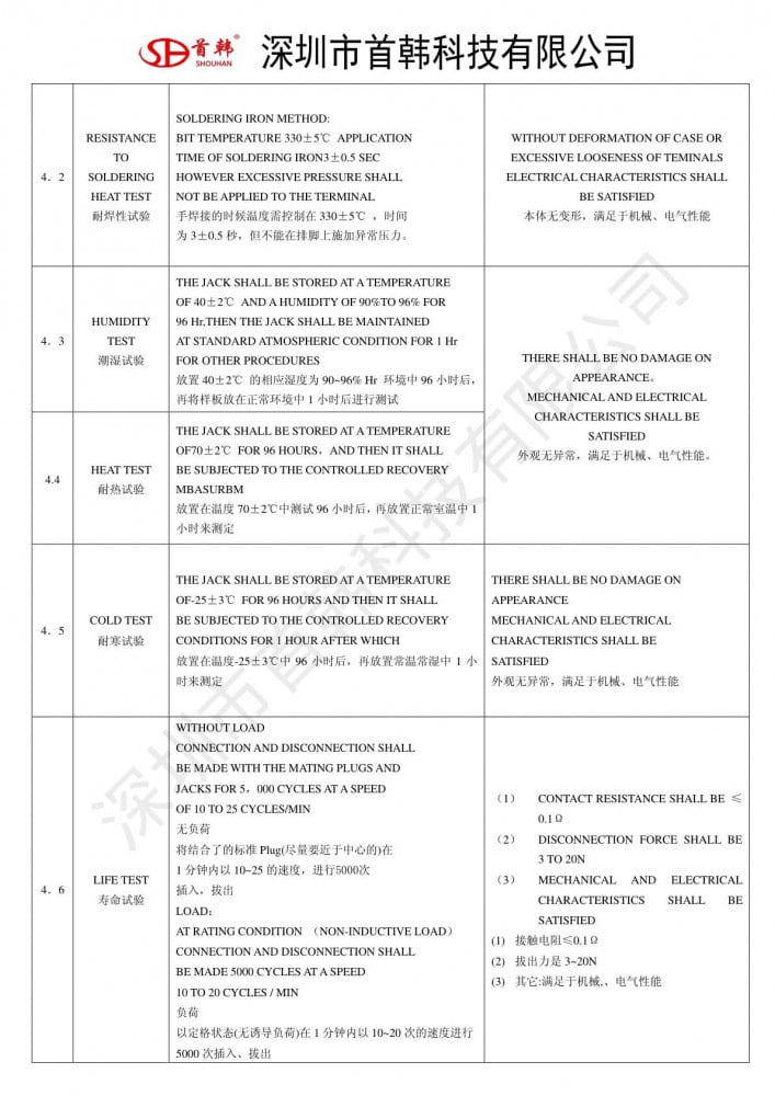 PJ-210 3P technical document page 5