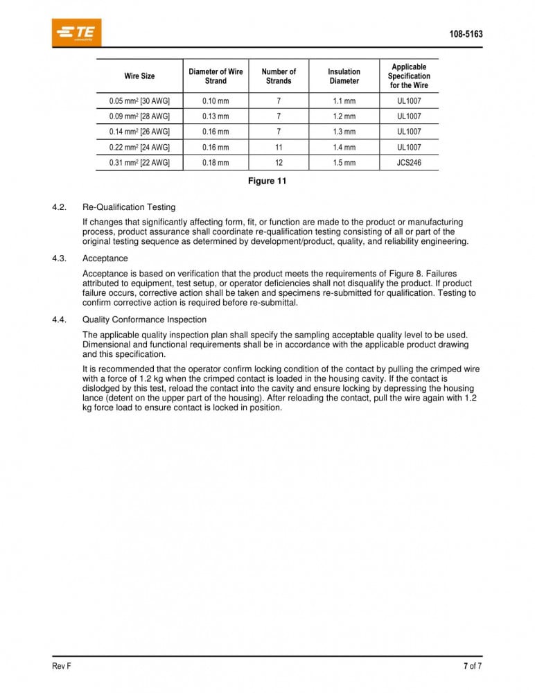 TE Connectivity Low Profile Mini AMP-IN specification page 7