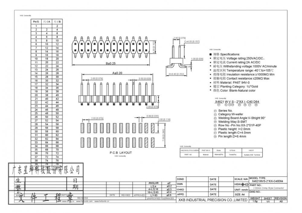 X4621WVS-2x14I-C40D64 technical drawing page
