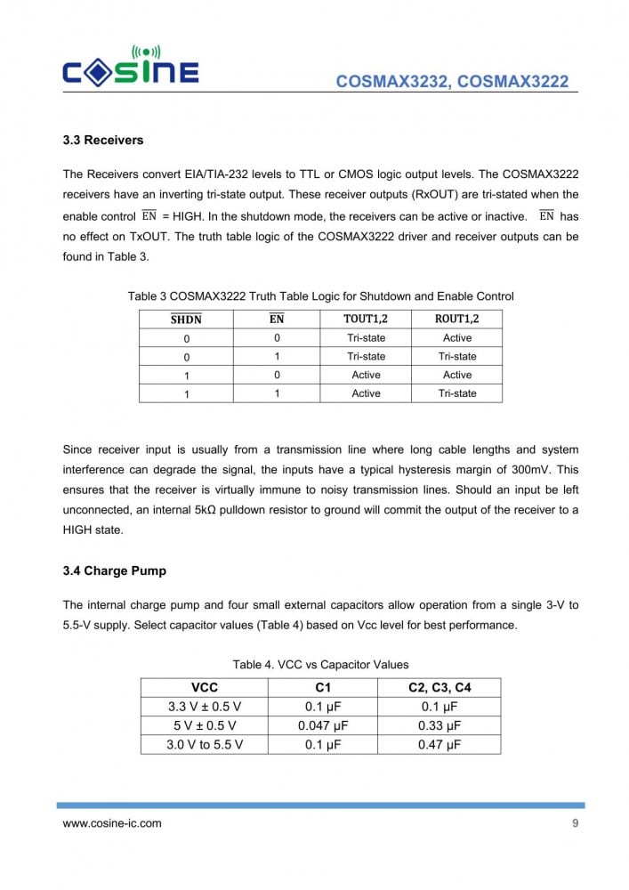 COSMAX3232 datasheet page 9
