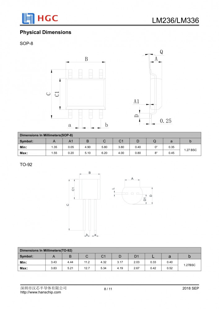 LM336LP-5.0G datasheet page 8